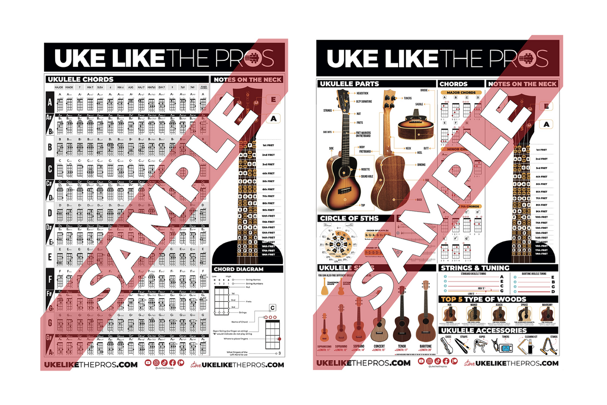 ALL ULTP Ukulele Posters! 2 posters for $7 - Terry Carter Music Store